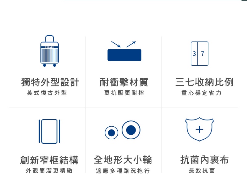 Verage 英國維麗杰 29吋復古鋁框旅行箱行李箱 靜音輪飛機輪大小輪 350-7629 | 蝦皮購物