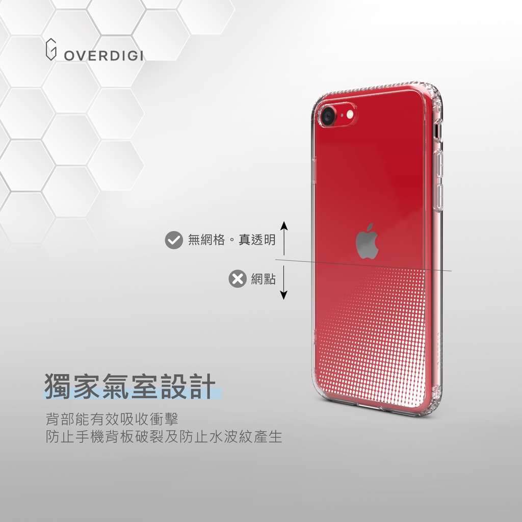 OVERDIGI V2 iPhone SE 蜂巢晶格雙料軍規防摔透明殼（一年黃變保固免費換新） | 蝦皮購物