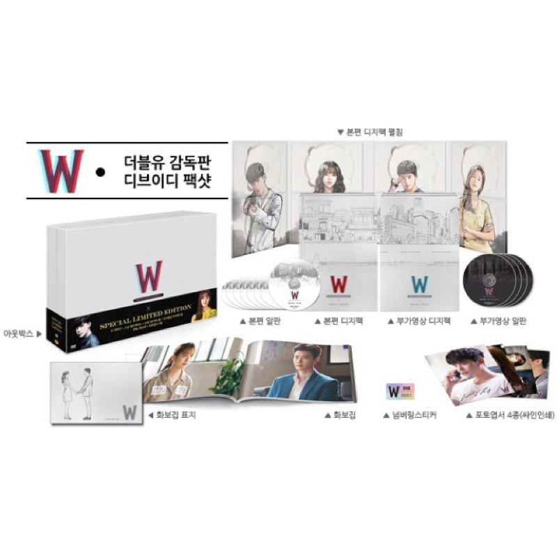 W兩個世界 導演版DVD含預購特典：花絮、漫畫、寫真書等 | 蝦皮購物