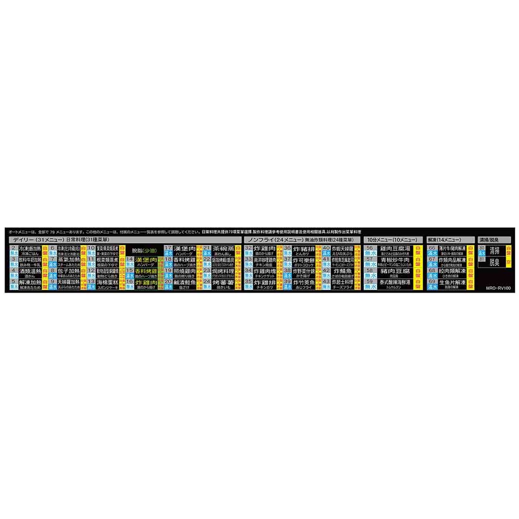 現貨 MRO-RV100 中日文面板(免裁切版) | 蝦皮購物