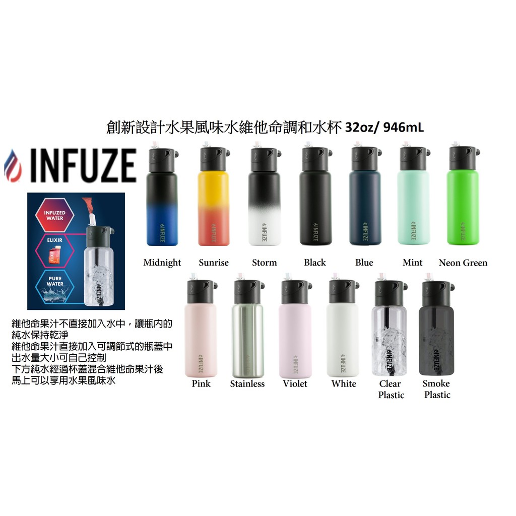 預購，美國品牌 Infuze Vessel 創新設計水果風味水維他命自動調和水杯 隨身水瓶 32oz/ 946mL | 蝦皮購物