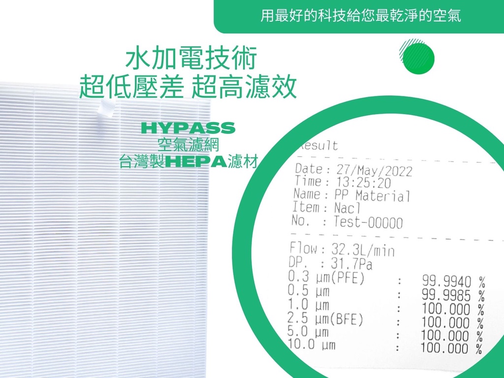 【HYPASS】台灣製三菱重工全屋空氣活化機濾網 適用SAF150EM1T H13 HEPA濾網 蜂巢活性碳 高效濾網組 | 蝦皮購物