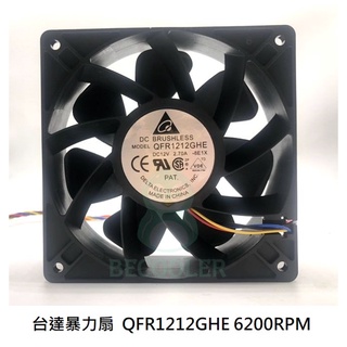 現貨附發票 台達暴力扇FFB1212SH 支援PWM溫控 附螺絲 12公分大風量風扇小4PIN DELTA電腦風扇 | 蝦皮購物