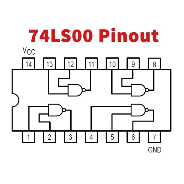 {新霖材料} 74LS00 74LS04 74LS08 74LS32 74LS系列 74系列IC 邏輯閘 邏輯IC | 蝦皮購物