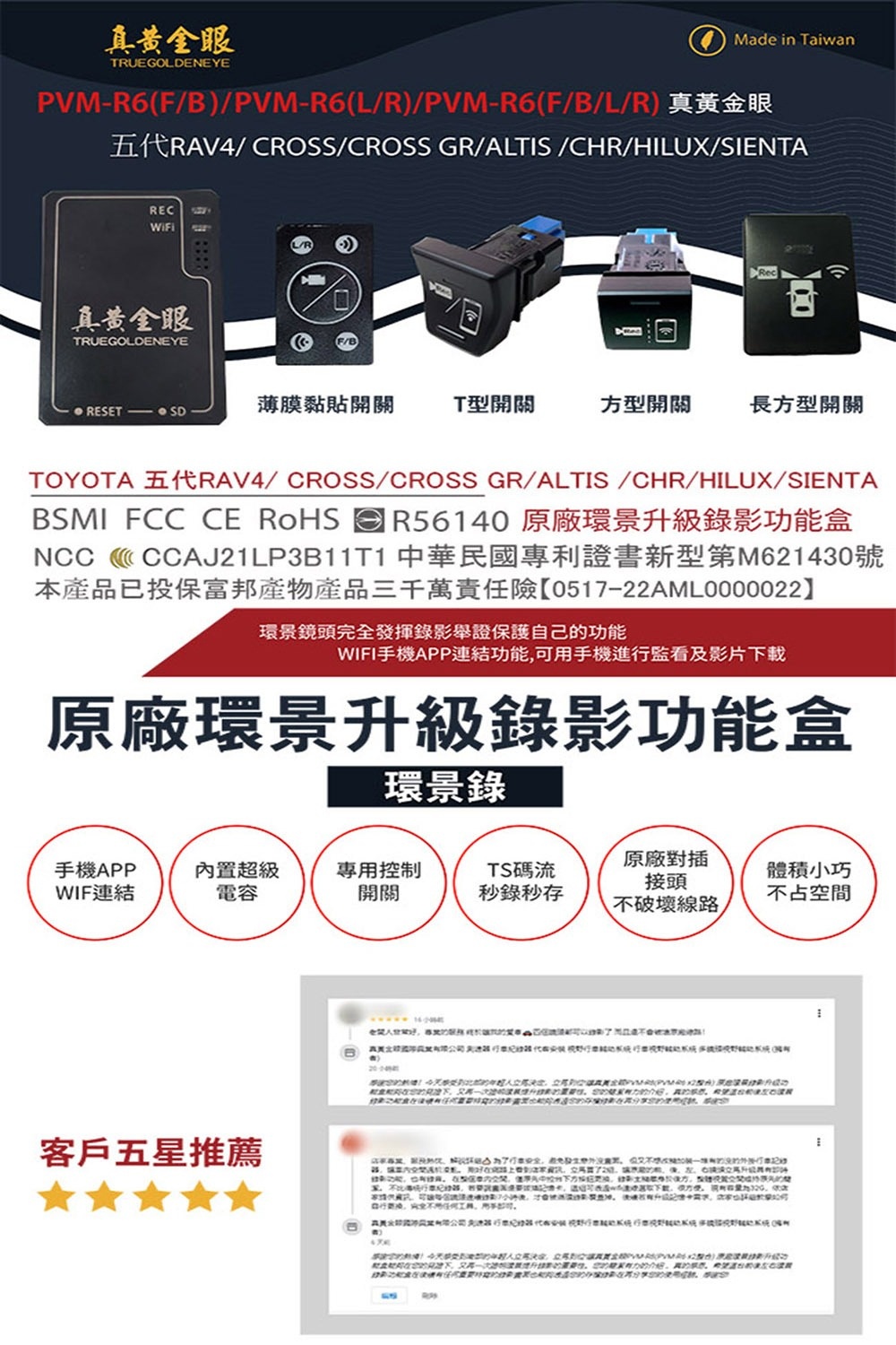 【真黃金眼】PVM-R6 TOYOTA COROLLA CROSS 原廠環景系統鏡頭 前後/左右/前後左右升級錄影功能盒 | 蝦皮購物