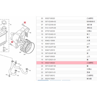 清倉庫料號 95027-06020 YAMAHA山葉原廠 凸緣螺栓*5 CUXI 新勁戰 FORCE S MAX 傳動蓋 | 蝦皮購物