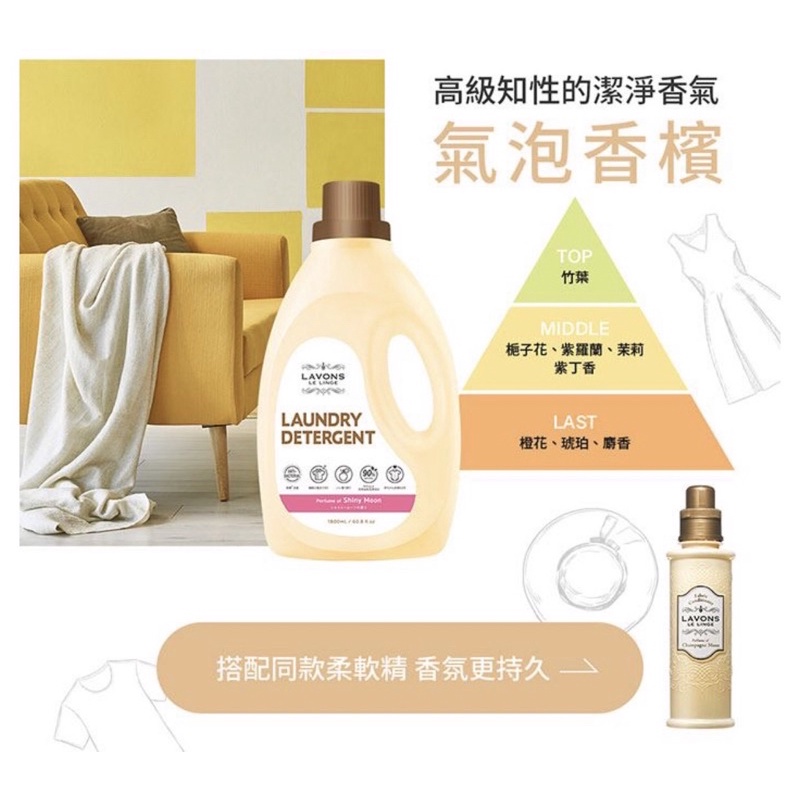 [現貨]LAVONS洗衣精1800ml | 蝦皮購物