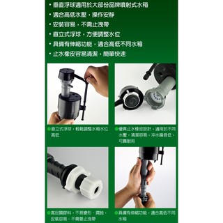 【永昕衛廚】美國福馬牌(Fluidmaster)底部進水器 400UK 400A 福馬 | 蝦皮購物