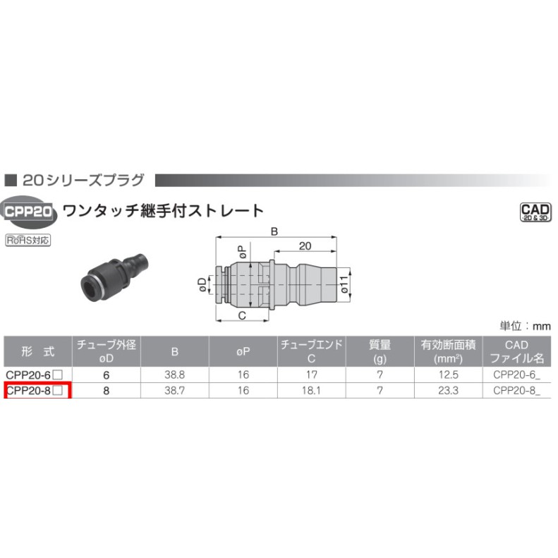 PISCO C式快速接頭(快插式)CPP20-6B CPP20-8B | 蝦皮購物