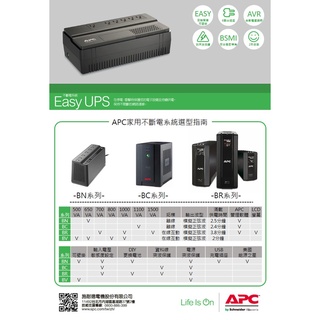 【免運直送】APC EASY UPS BV500-TW BV1000-TW 500VA 1000VA 不斷電系統 公司貨 | 蝦皮購物