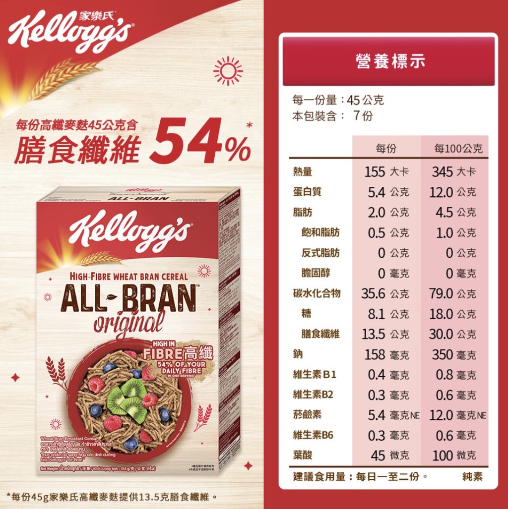 【柑仔小鋪】🇺🇸Kellogg's家樂氏高纖麥麩315g 麥纖脆 馥郁莓果 300g 醇粹巧莓 300g早餐穀物膳食纖維 | 蝦皮購物