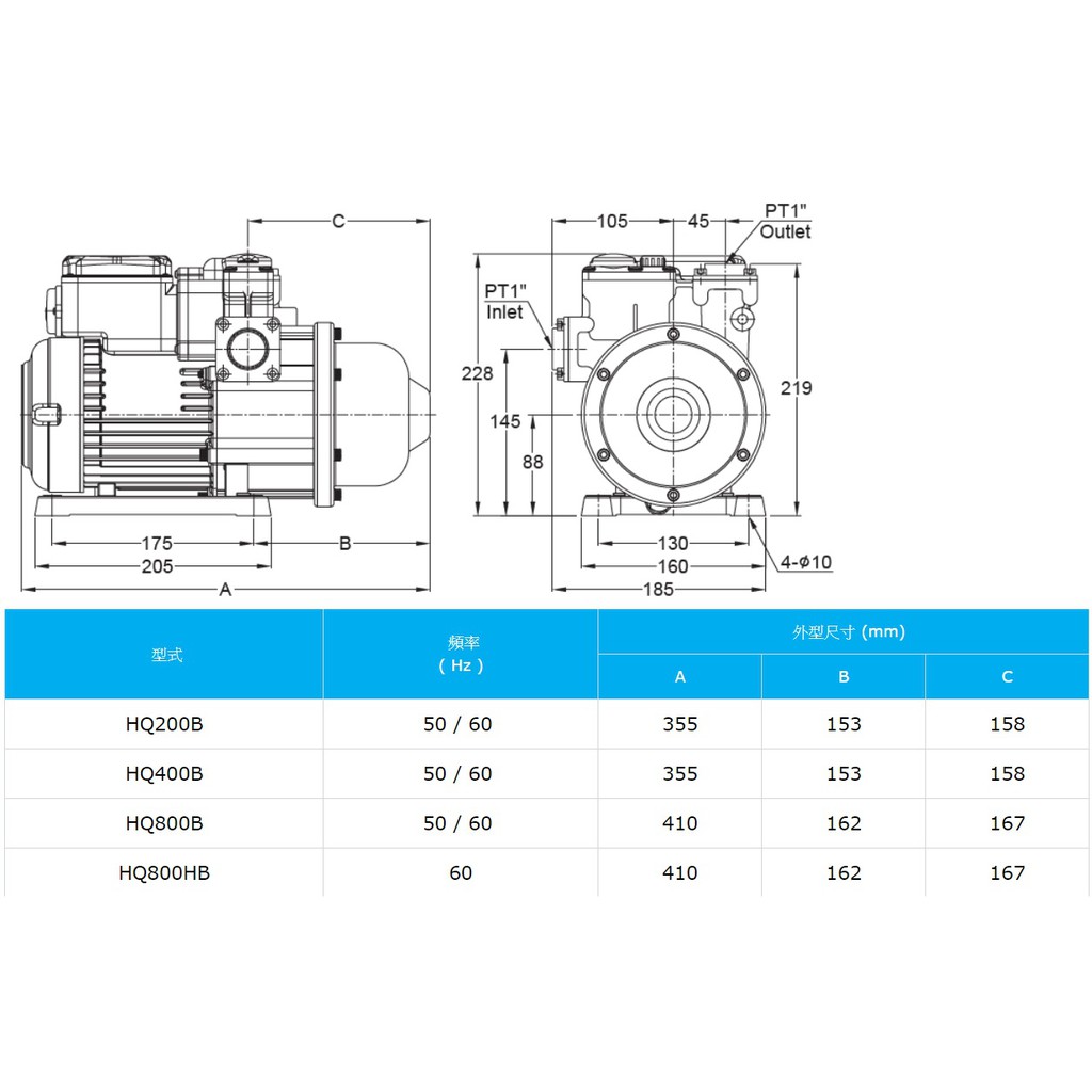 鴻銳五金】 💖白鐵葉輪💖大井WALRUS HQ200B 1/4HP 電子穩壓加壓 鴻銳五金】 💖白鐵葉輪💖大井WALRUS HQ200B 1/4HP 電子穩壓加壓