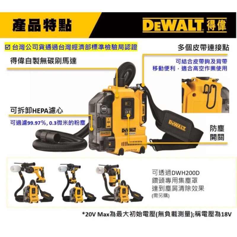 《女子五金》含稅🔺公司貨 Dewalt 20V DWH161 DWH161N 無刷馬達 肩背獨立 集塵器 單機 吸塵器 | 蝦皮購物