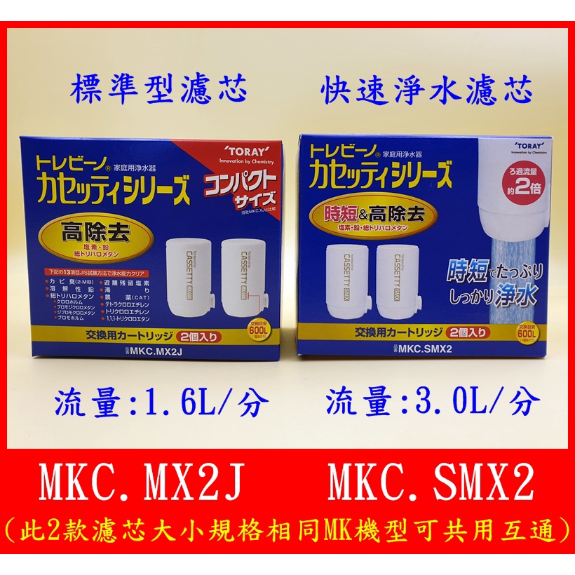 【日本原裝】 TORAY 濾心 MKC.MX2J / MKC.SMX2 可對應 MK205MX MK206SMX | 蝦皮購物