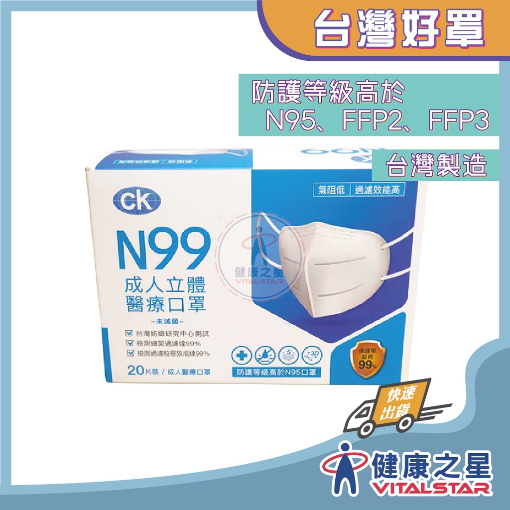 澄康 N99 成人立體 醫療口罩(20入/盒)/D2 N95等級20包/盒-單片包裝(超柔軟耳帶-顏色隨機) | 蝦皮購物