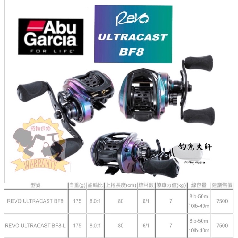 【釣魚大師 Fm】Abu Garcia REVO ULTRACAST BF8 高規格 強化抗腐蝕性 淡海水通用款 | 蝦皮購物