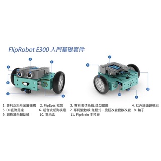 E300 教育機器人 robot 超音波避障 FlipRobot 程式 探路機器人 可愛 學習 智慧機器人 sensor | 蝦皮購物