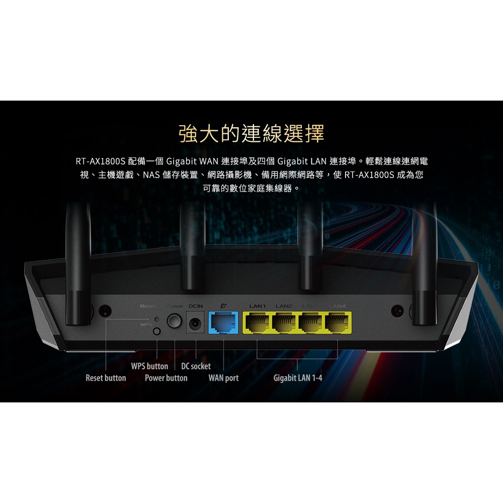【免運直送】ASUS 華碩 RT-AX1800S V2 WI-FI 6 雙頻無線路由器 分享器 WiFi 光華 公司貨 | 蝦皮購物