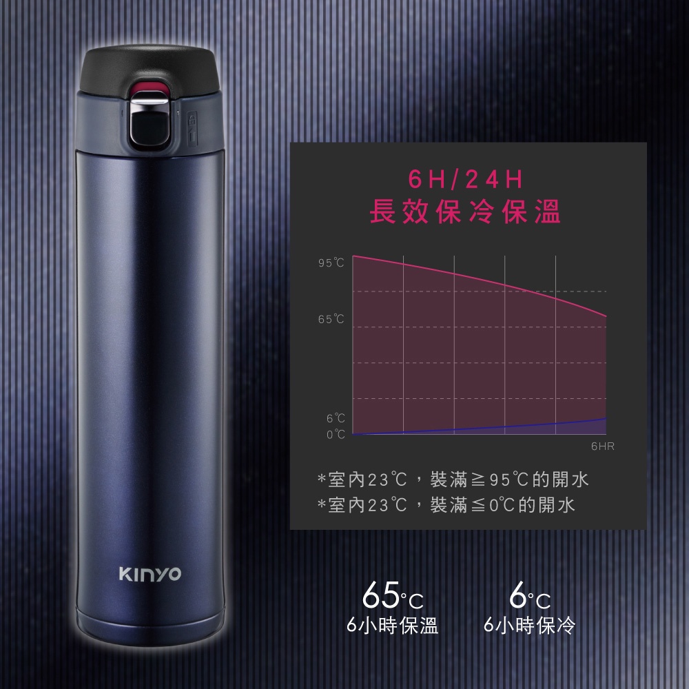 〖KINYO〗 304不鏽鋼大容量保溫杯 520ml (KIM) | 蝦皮購物