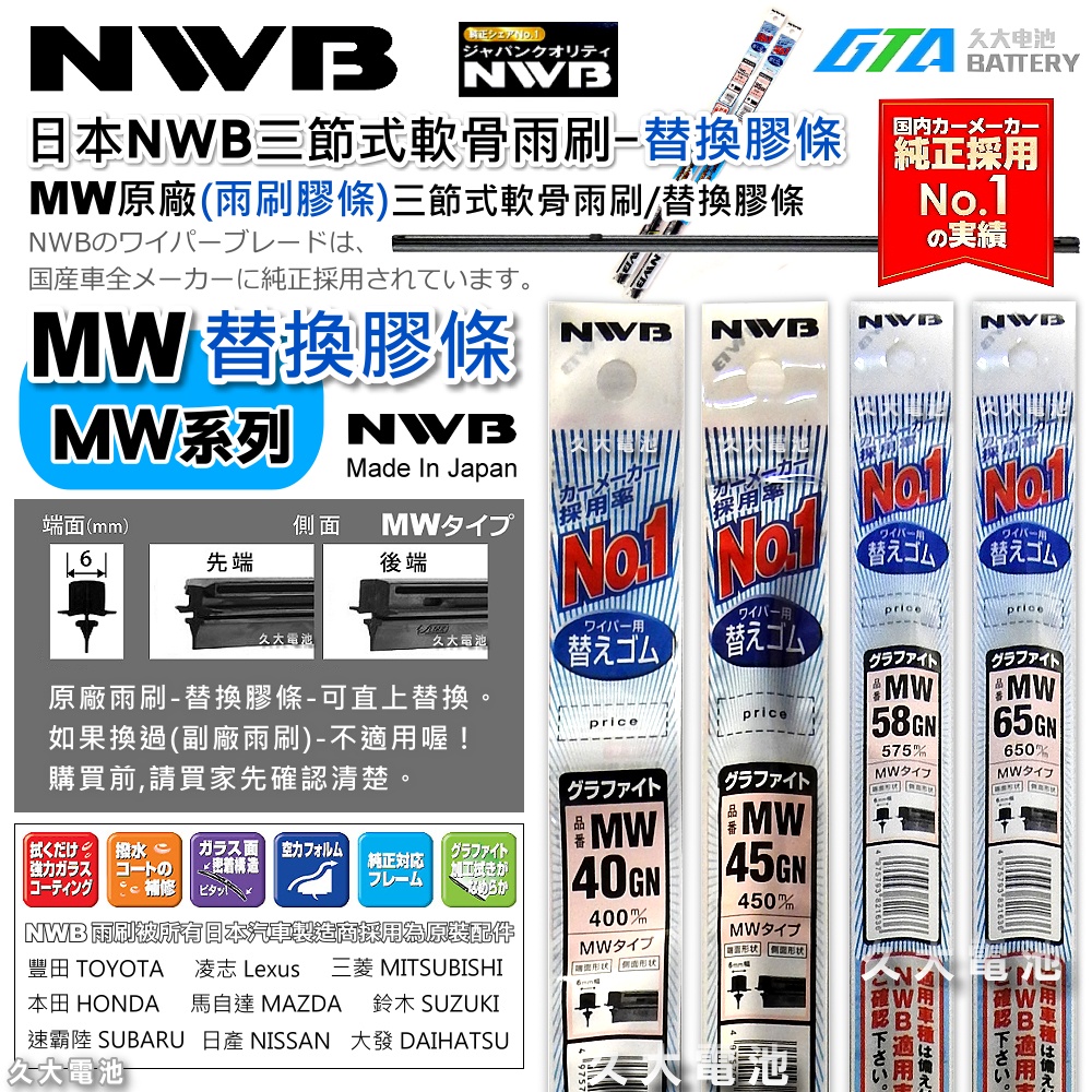【可超取】日本 NWB MW系列 (6mm) 雨刷膠條 石墨覆膜 軟骨雨刷皮 本田 CIVIC8代 CIVIC八代 日產 | 蝦皮購物
