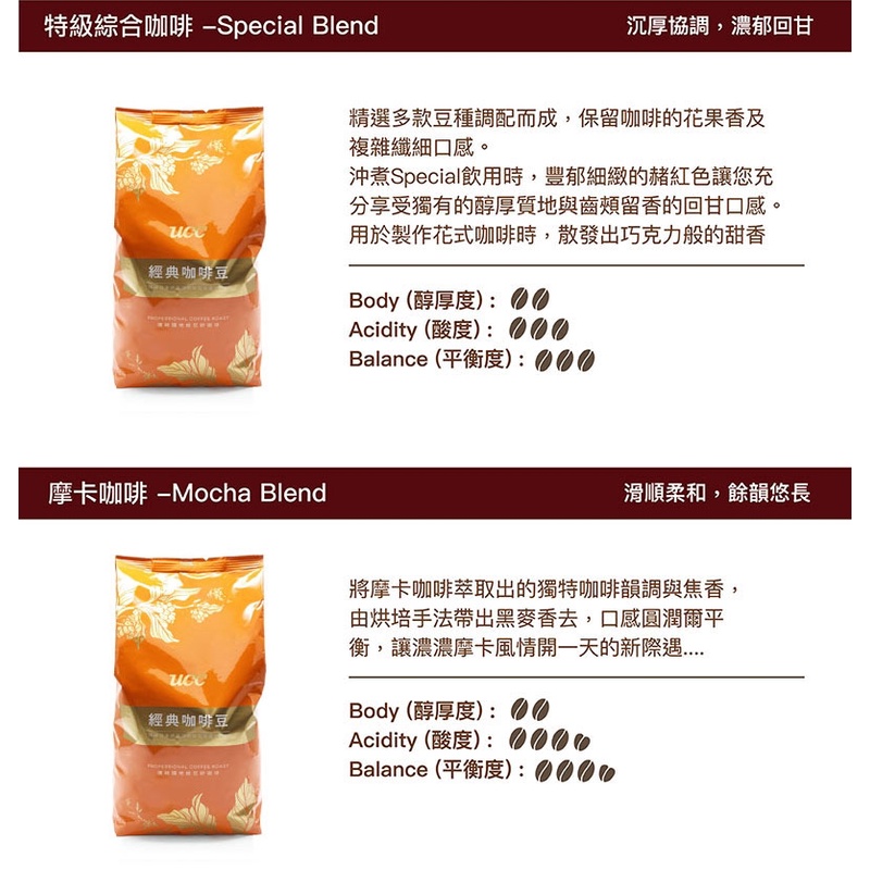 【UCC】特級綜合 SPECIAL BLEND COFFEE｜中焙｜450g｜香醇研磨咖啡豆 | 蝦皮購物