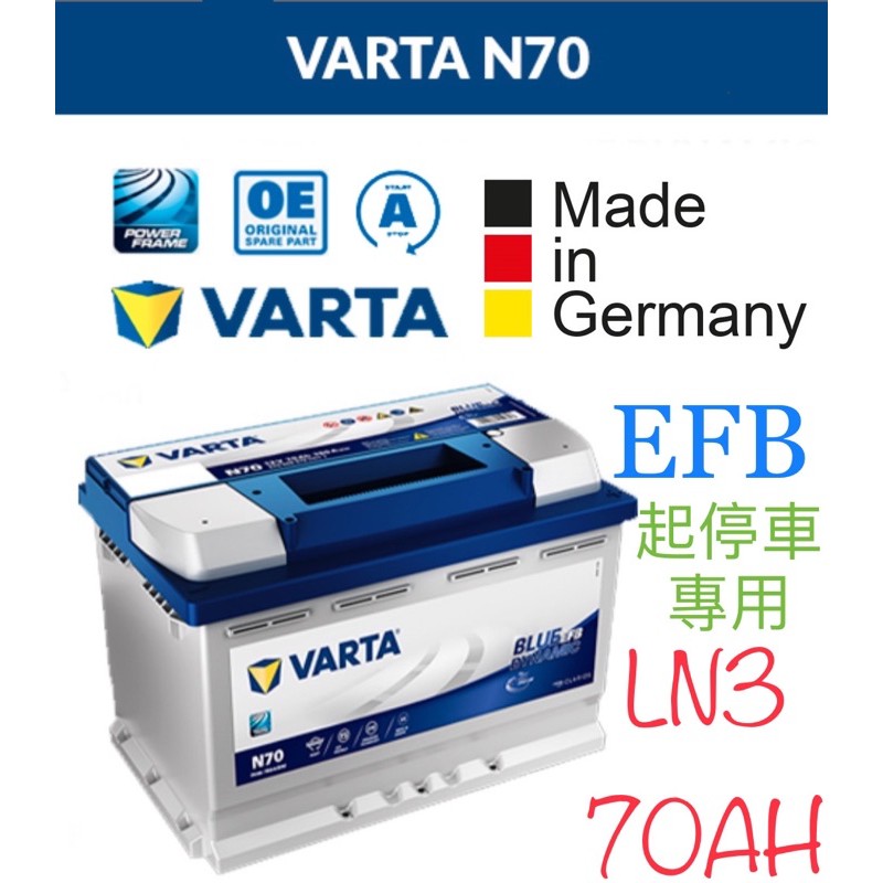 德國🇩🇪原裝VARTA EFB 70AH N70 LN3歐規電瓶 DIN70 57014怠速啟停Peugeot GOLF | 蝦皮購物