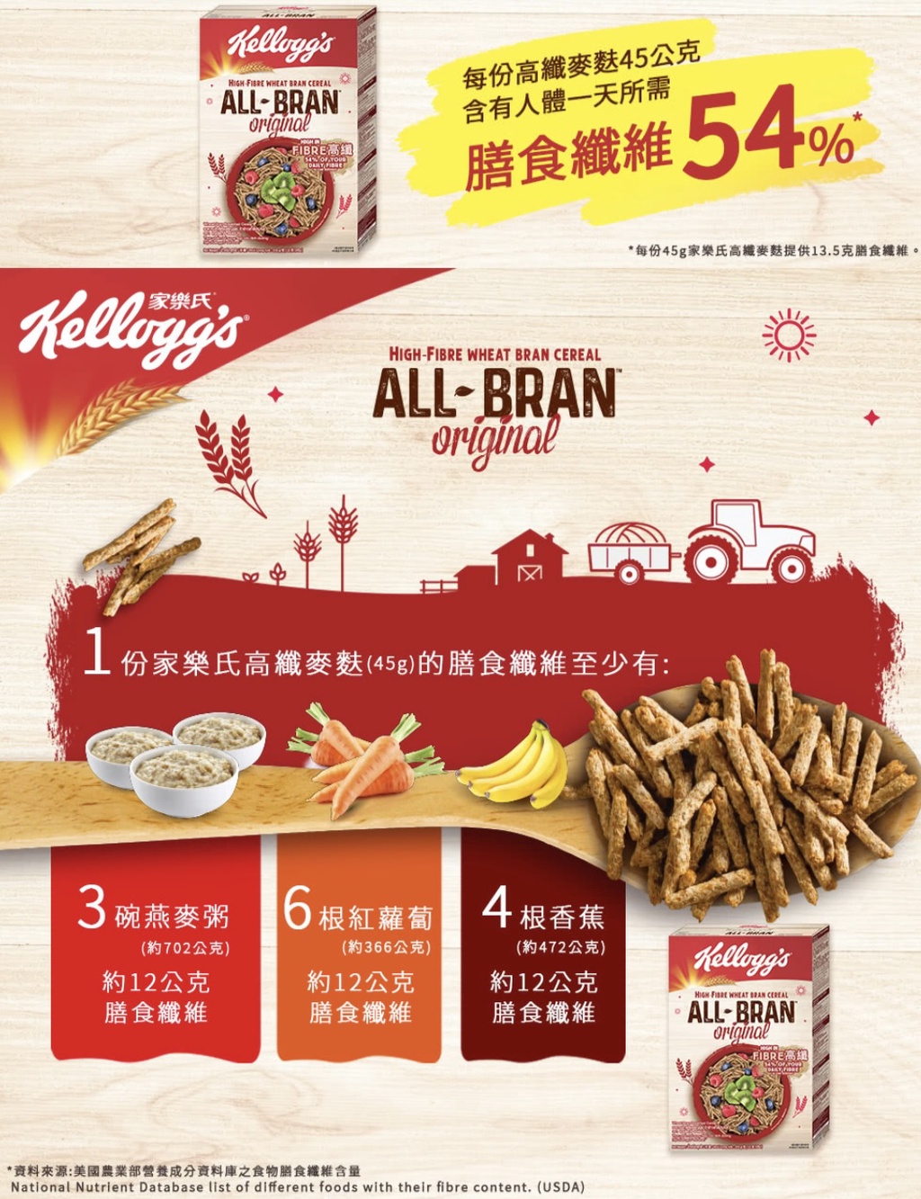 【柑仔小鋪】🇺🇸Kellogg's家樂氏高纖麥麩315g早餐穀物脆片 膳食纖維 穀物脆片 | 蝦皮購物