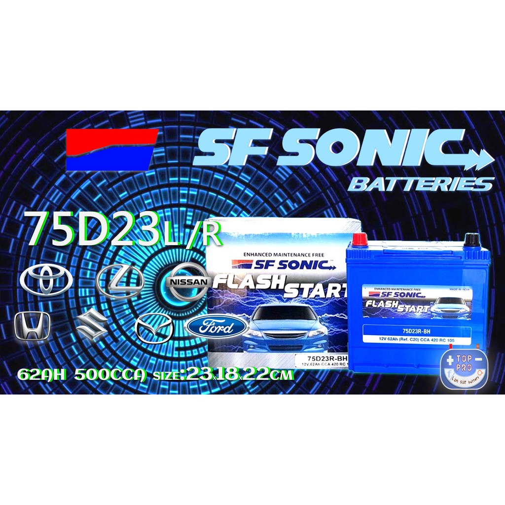 楊梅電池免運 SF SONIC 75D23L 75D23R 藍霸 EXIDE大廠 超音速電池 銀合金 | 蝦皮購物