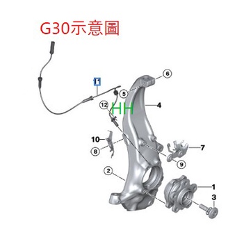 BMW 寶馬 G30 G31 前 ABS感應線 ABS感應器 輪速感應器 輪速感應線 | 蝦皮購物