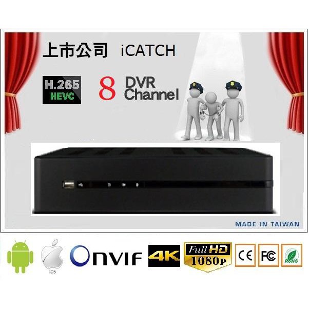 iCATCH KMQ 8路 H.265 五合一可取監控主機 監視器 iPC AHD TVI CVI CVBS | 蝦皮購物