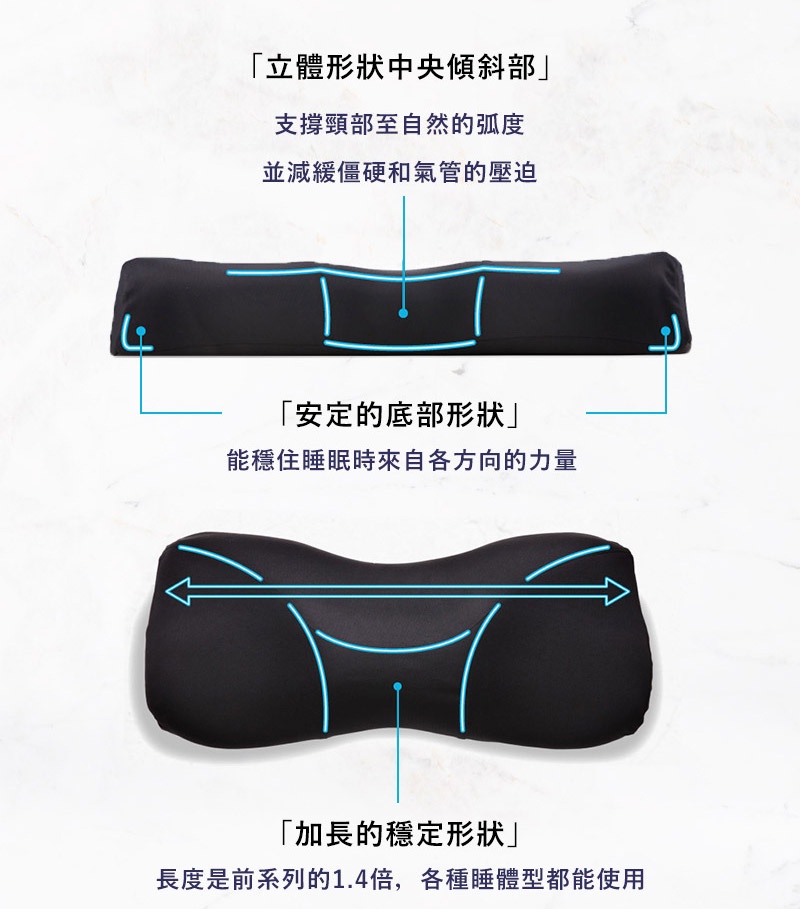 日本授權販售 RAKUNA整體枕-長版(AZ-652) | 蝦皮購物