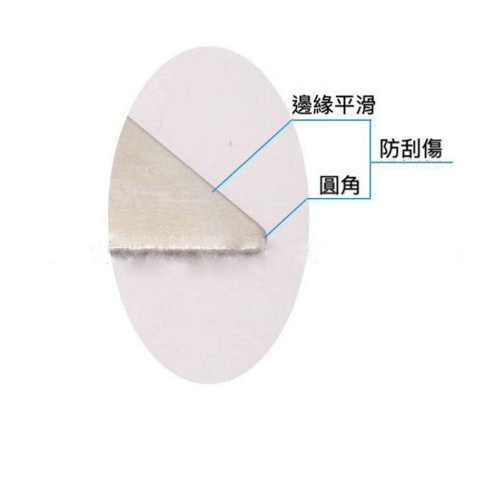 現貨【susumy 】白鐵三角封口 封口蓋 孔塞 管塞 不銹鋼管封口 三角封口 封口蓋 焊接用 調整腳鐵片 | 蝦皮購物