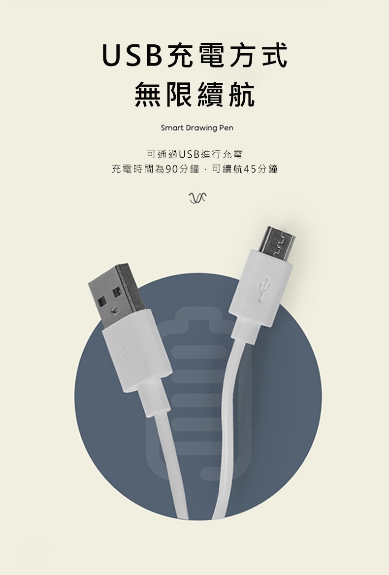 【AFAMIC 艾法】創意激發DIY安全低溫智能環保無線USB充電立體塗鴉3D列印筆 贈10色5米長耗材(繪畫筆 玩具) | 蝦皮購物