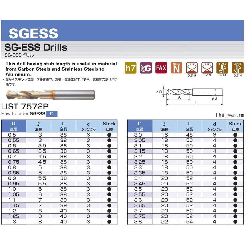 日本🇯🇵Nachi粉末鑽頭 SG鑽頭7572P 7570P 2.0mm~3.9mm銑刀柄鑽頭 | 蝦皮購物
