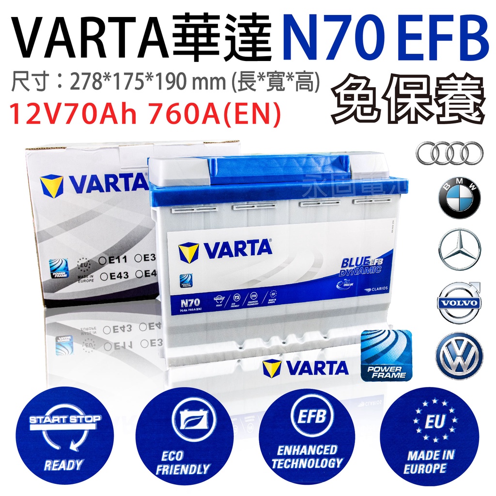 「永固電池」 華達VARTA N70 12V70Ah 760A(EN) EFB 歐洲製造 免保養 汽車電瓶 | 蝦皮購物