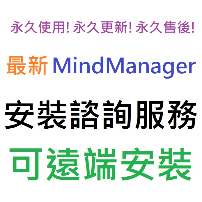 Mindjet MindManager 2024 英文、簡體中文 永久使用 可遠端安裝 | 蝦皮購物