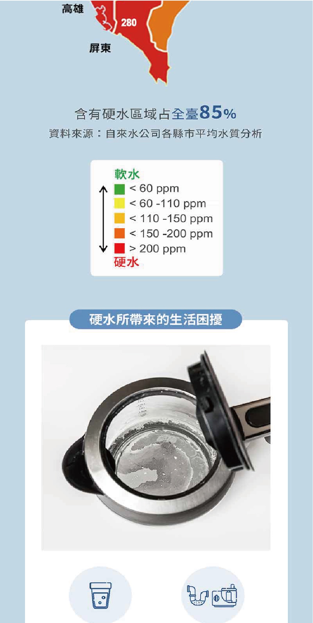 【3M加購樹脂濾心*2+PP濾心*2】S301 櫥下型三道式淨水器-鵝頸款(濾心一年份超值組) 【天康淨 | 蝦皮購物