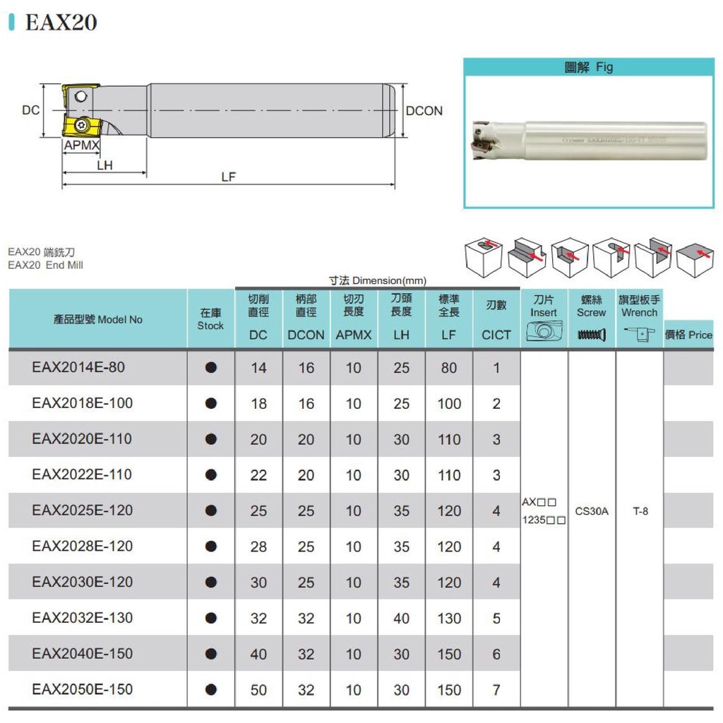 EAX20 捨棄式端銑刀 價格請來電或留言洽詢 | 蝦皮購物