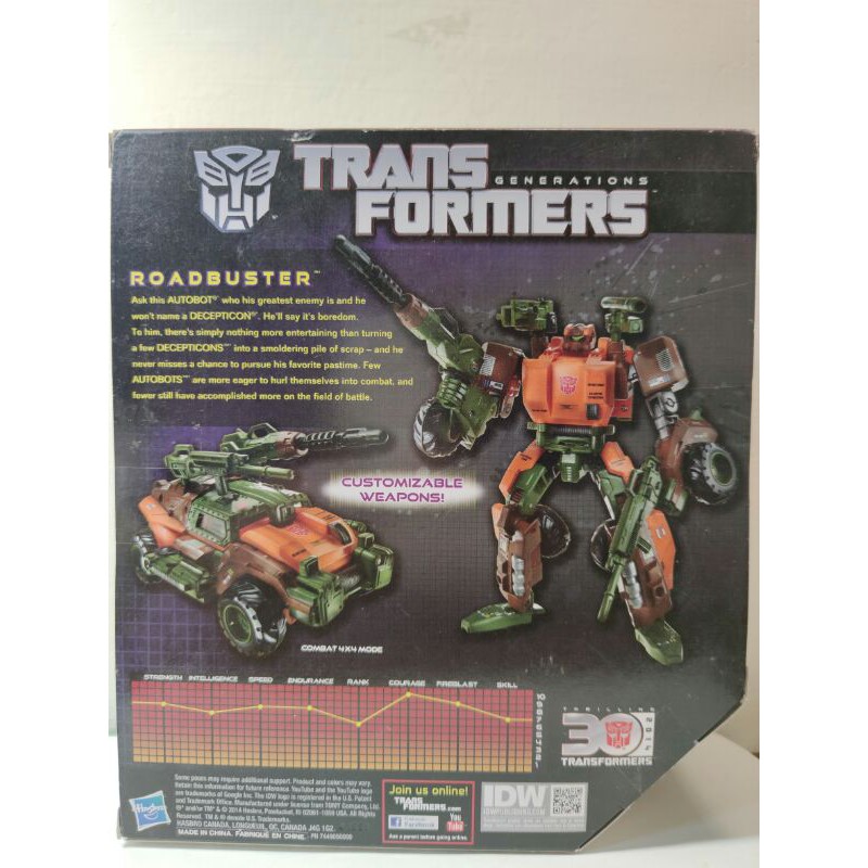 變形金剛 經典3.0美版 IDW V級 旋刃 Sandstorm 沙暴 閃電 路霸 彈簧 犀牛 | 蝦皮購物