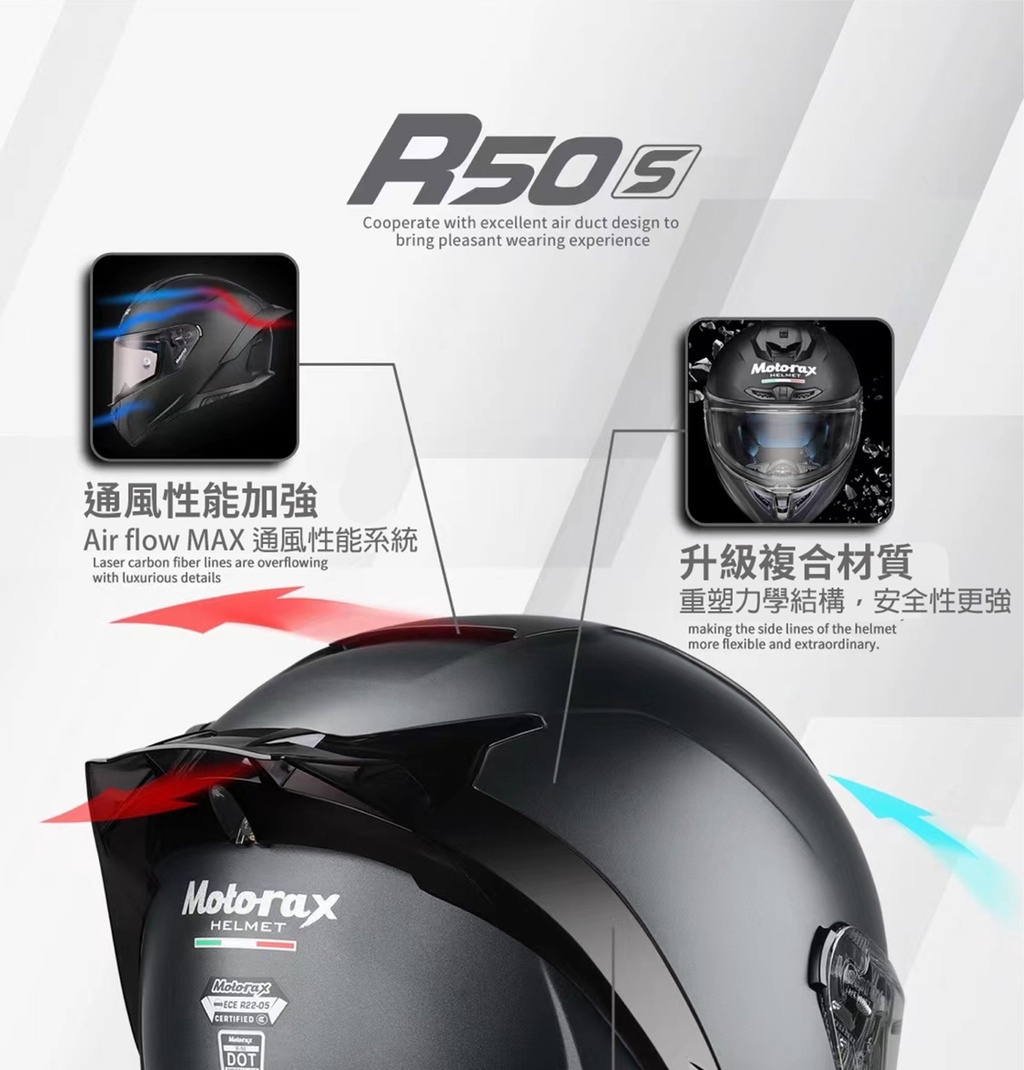 [安信騎士] Motorax R50s 彩繪 天才 GENIUS 全罩式 安全帽 摩雷士 大鴨尾 競技 | 蝦皮購物