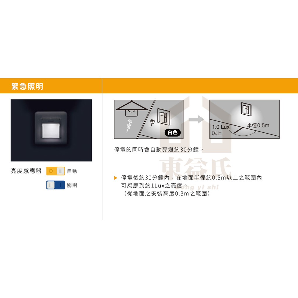 附發票 國際牌 Panasonic DECO LITE 星光系列 家庭保安燈 三合一 停電照明 手電筒 小夜燈【東益氏】 | 蝦皮購物