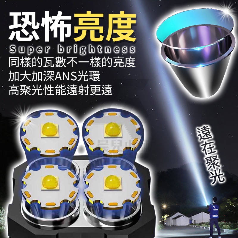 【台灣公司貨】手提LED探照燈 超強光手電筒 COB側光 手提探照燈 手電筒 照明燈具 充電燈 登山 垂釣露營燈 手提燈 | 蝦皮購物