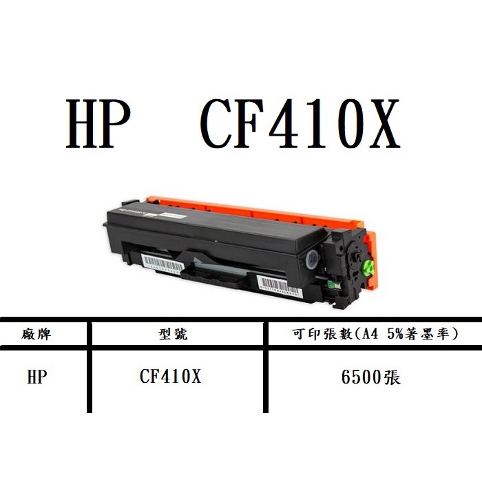 HP CF410X 黑色高容量環保碳粉匣 第二支8折優惠 顏色可混搭 | 蝦皮購物