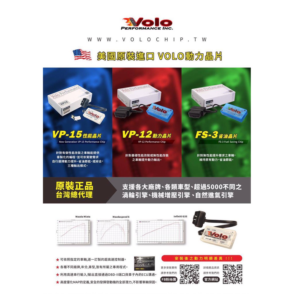!!全新!!正美國原廠VOLO VP15可程式外掛晶片 (全球上百位車主快樂使用中) 年前促銷 | 蝦皮購物