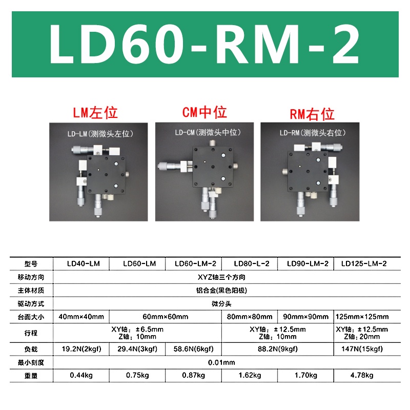 【JCW】免運 XYZ軸位移平台三軸手動微調升降工作台光學移動滑台LD60/40/125 | 蝦皮購物