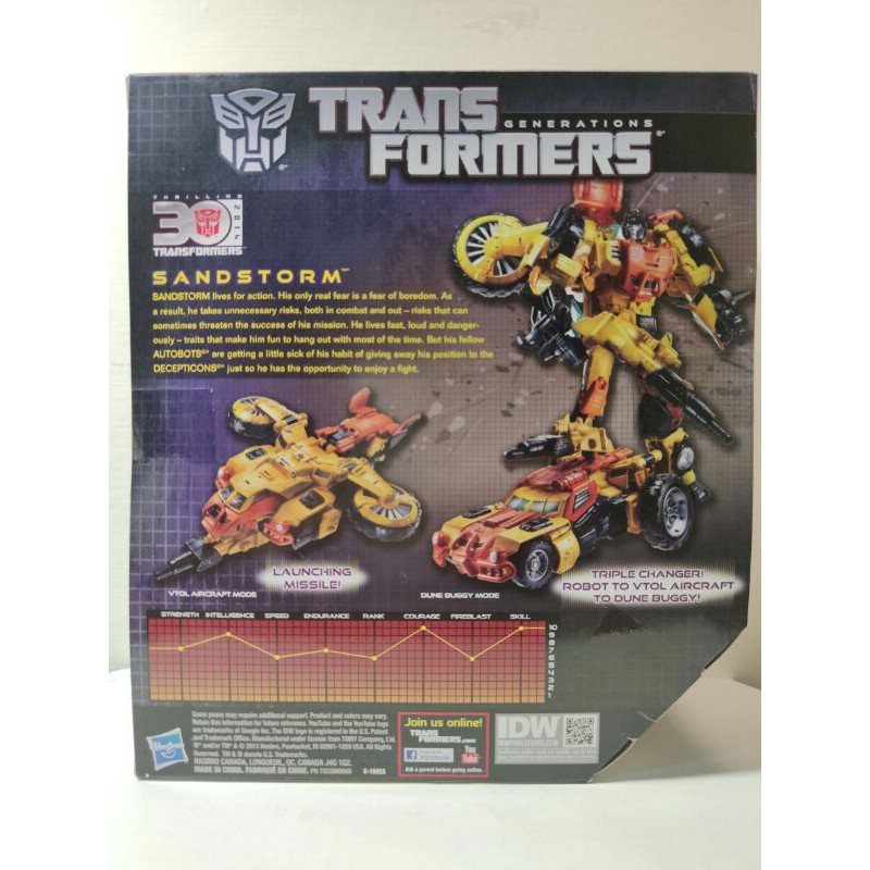 變形金剛 經典3.0美版 IDW V級 旋刃 Sandstorm 沙暴 閃電 路霸 彈簧 犀牛 | 蝦皮購物