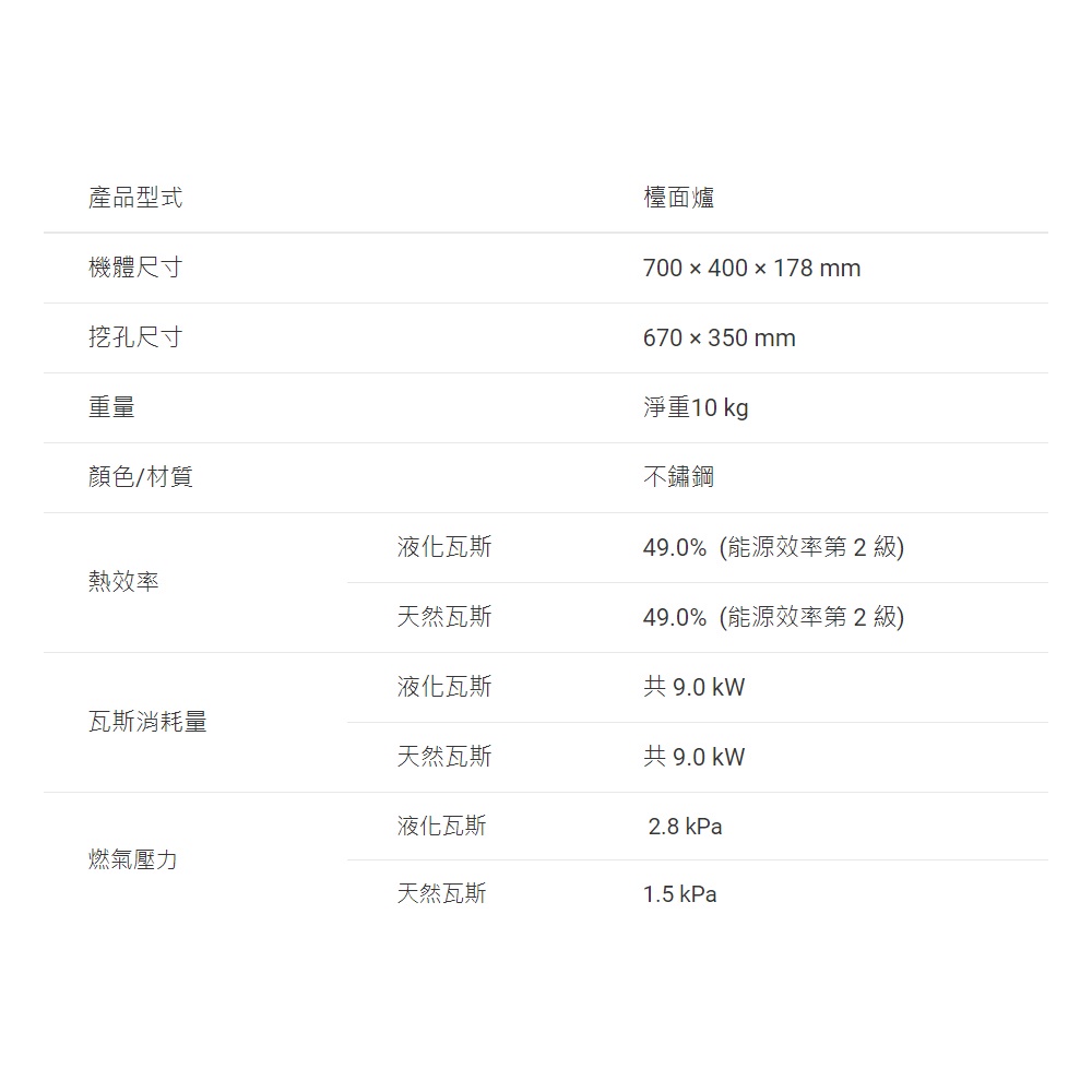 櫻花 SAKURA 雙口爐 檯面爐 瓦斯爐 G252 KS 不鏽鋼 含基本安裝 免運 | 蝦皮購物