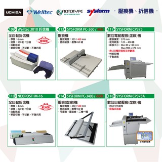 【喵店精選】事務機-SYSFORM PF-215 摺紙機[可對折/對摺/多種基本摺法] | 蝦皮購物