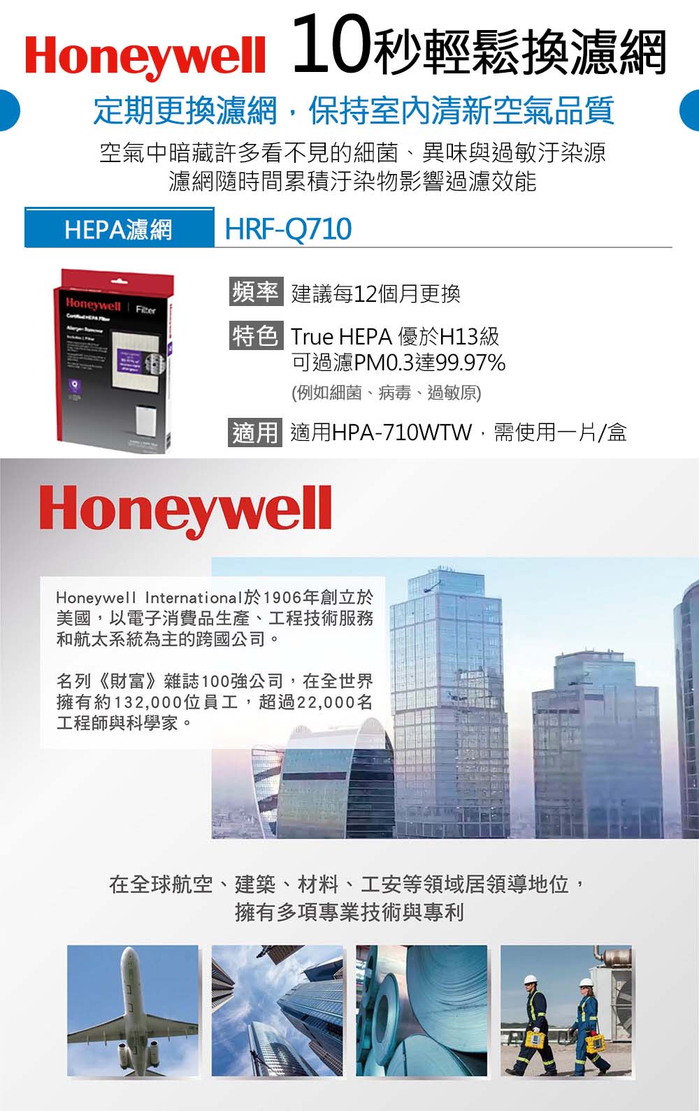 Honeywell True HEPA濾網 HRF-Q710 適用HPA-710WTW HPA-710WTWV1 | 蝦皮購物