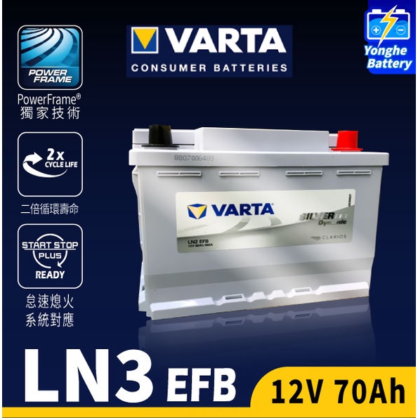 永和電池 全新品 VARTA 華達 LN3 EFB 汽車電瓶 汽車電池 同DIN74 57531 FOCUS KUGA | 蝦皮購物